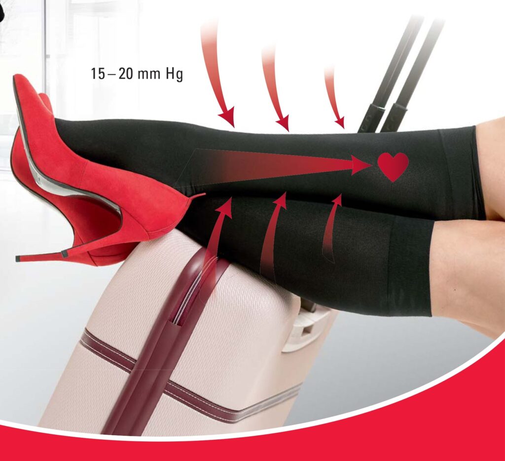Compression Stockings - JSP Healthcare